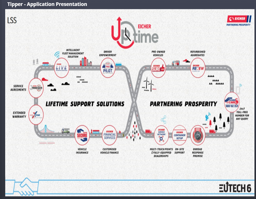 Homepage [etbsure.grapesmobile.com]